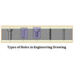 Understanding Different Types of Holes: A Detailed Guide for ...